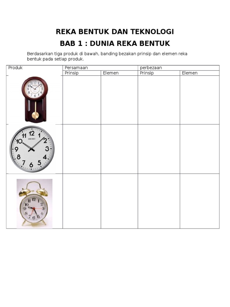 Reka Bentuk Dan Teknologi | PDF