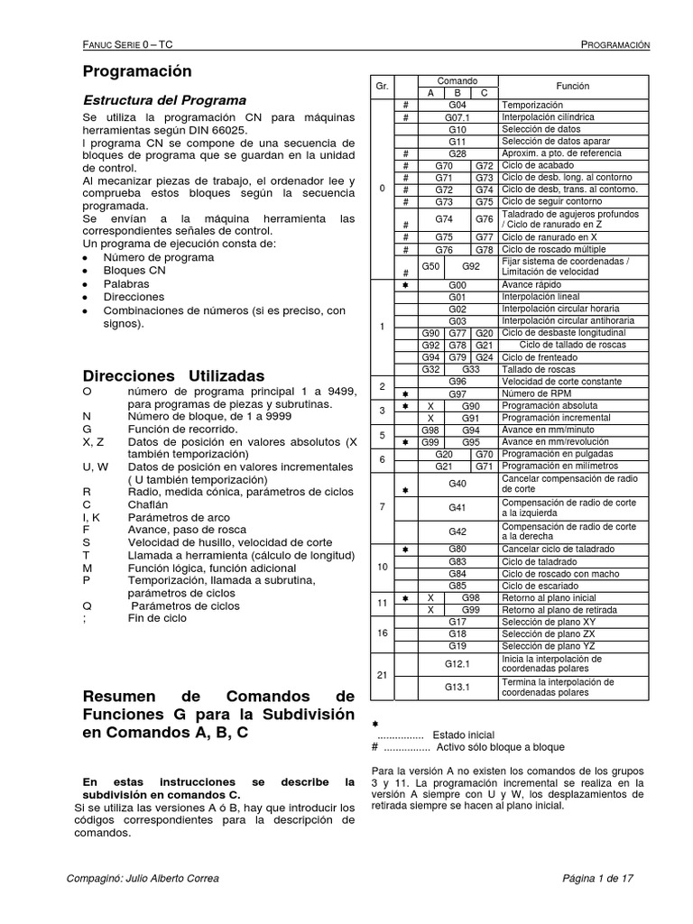 manual-programacion-fanuc-ot.pdf