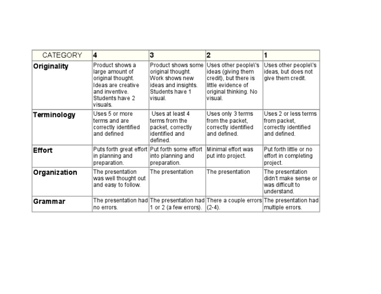 Rubric Greekmythology | PDF | Career & Growth | Self-Improvement