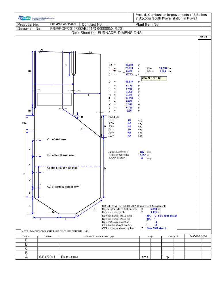 Az - Zour R&M Furnace Dimensions - A | PDF