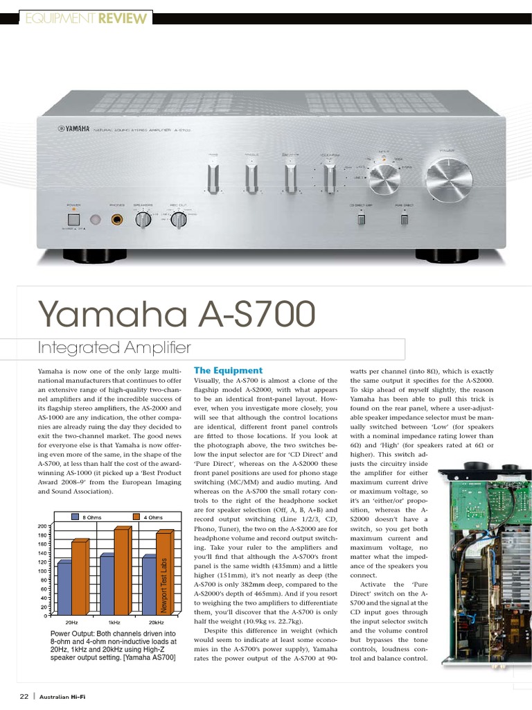 Australian-Hifi Reviews 2011-05 To 12 2011-07 Yamaha As-700 Amplifier ...
