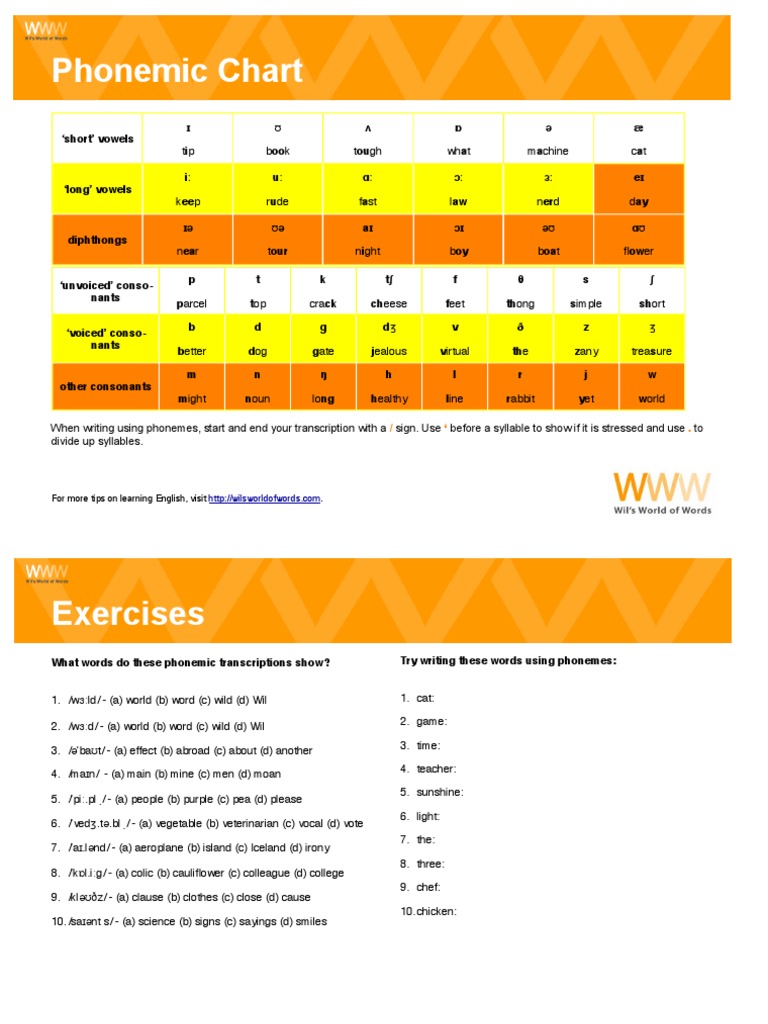 Phonemic Chart and Worksheet | PDF | Phoneme | Vowel