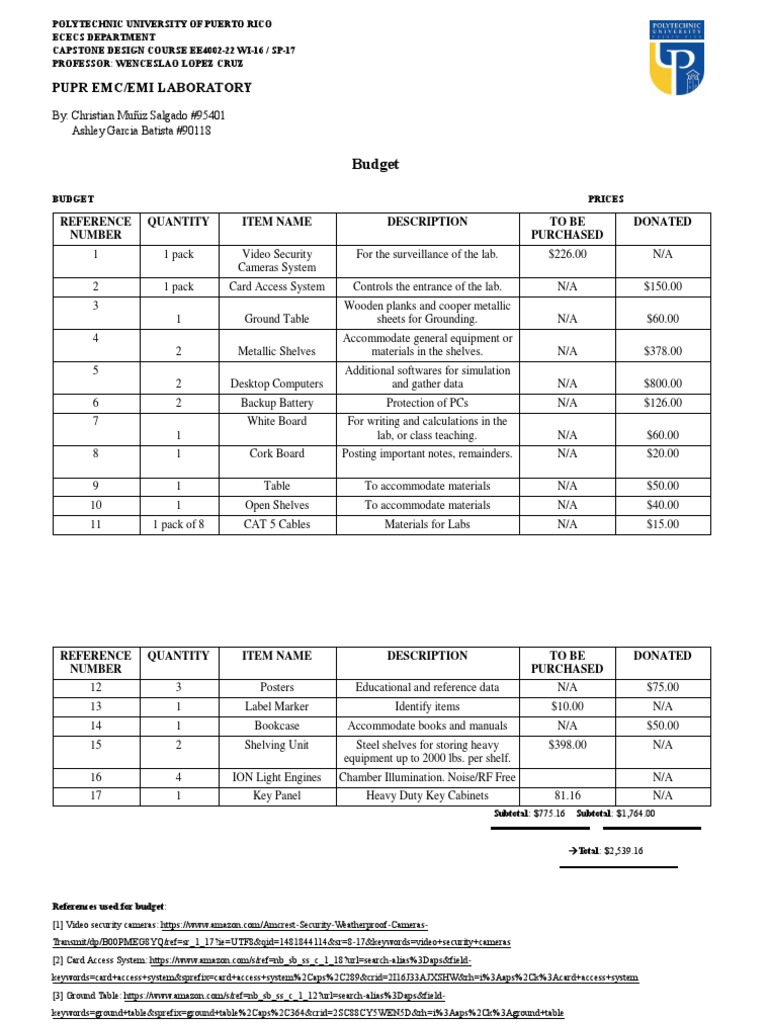 Budget: Pupr Emc/Emi Laboratory | PDF | Bookcase | Computer Hardware