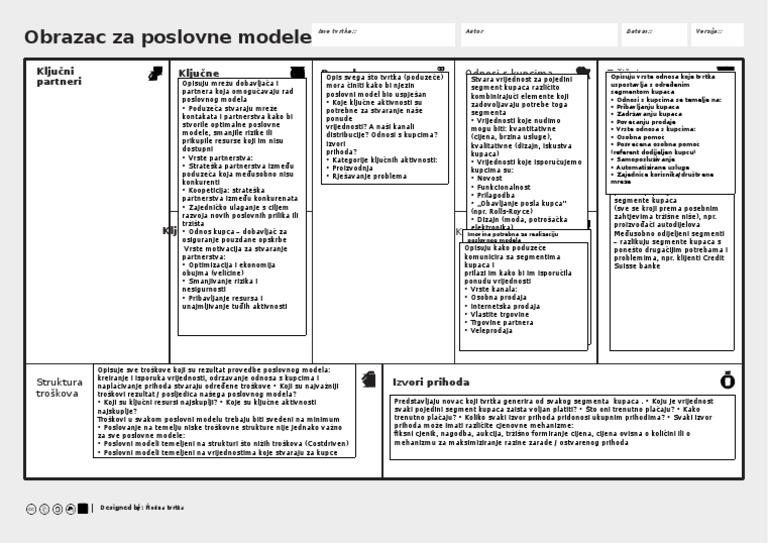Poslovni Model | PDF