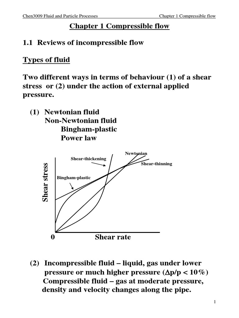 2017 Chen3009 Chapter 1 Compressible Flow-Student | PDF | Fluid ...