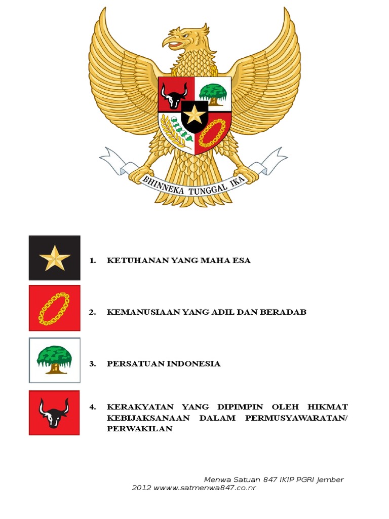 Teks Pancasila | PDF