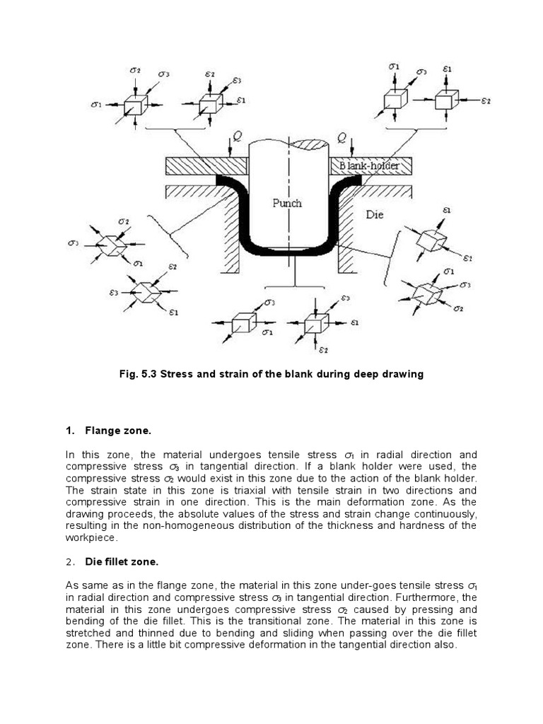 Stress and strain analysis of deep drawing process | PDF | Stress ...