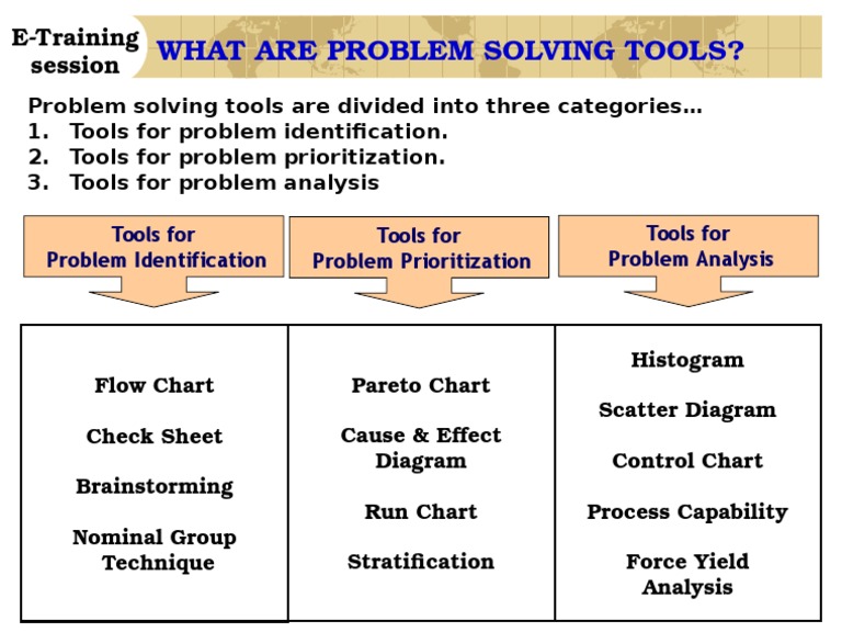 20040729-What Are The Problem Solving Tools - Pps | PDF