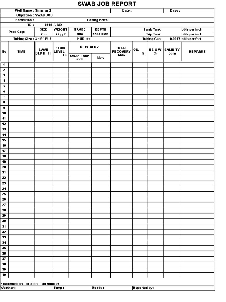 Form Swab Report | PDF