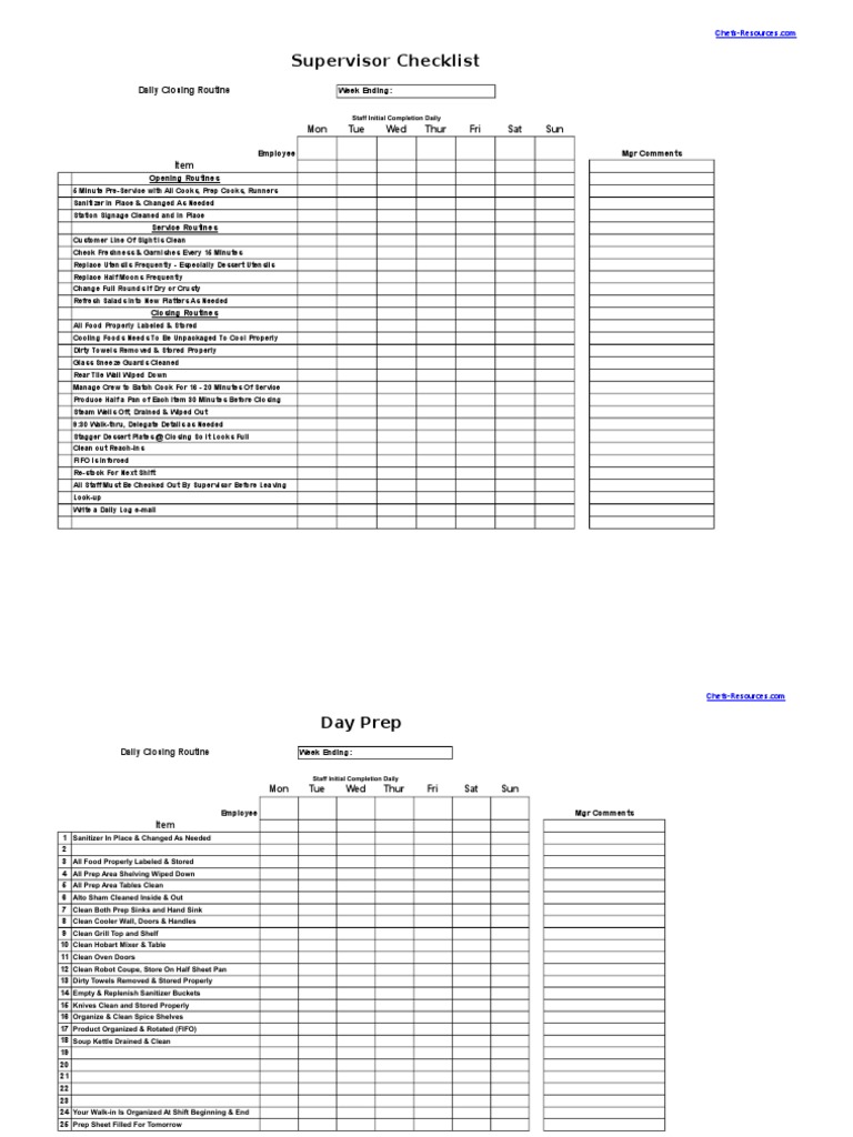 Kitchen Opening Closing Checklist | PDF