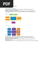 6 Componenten Model Boselie | PDF