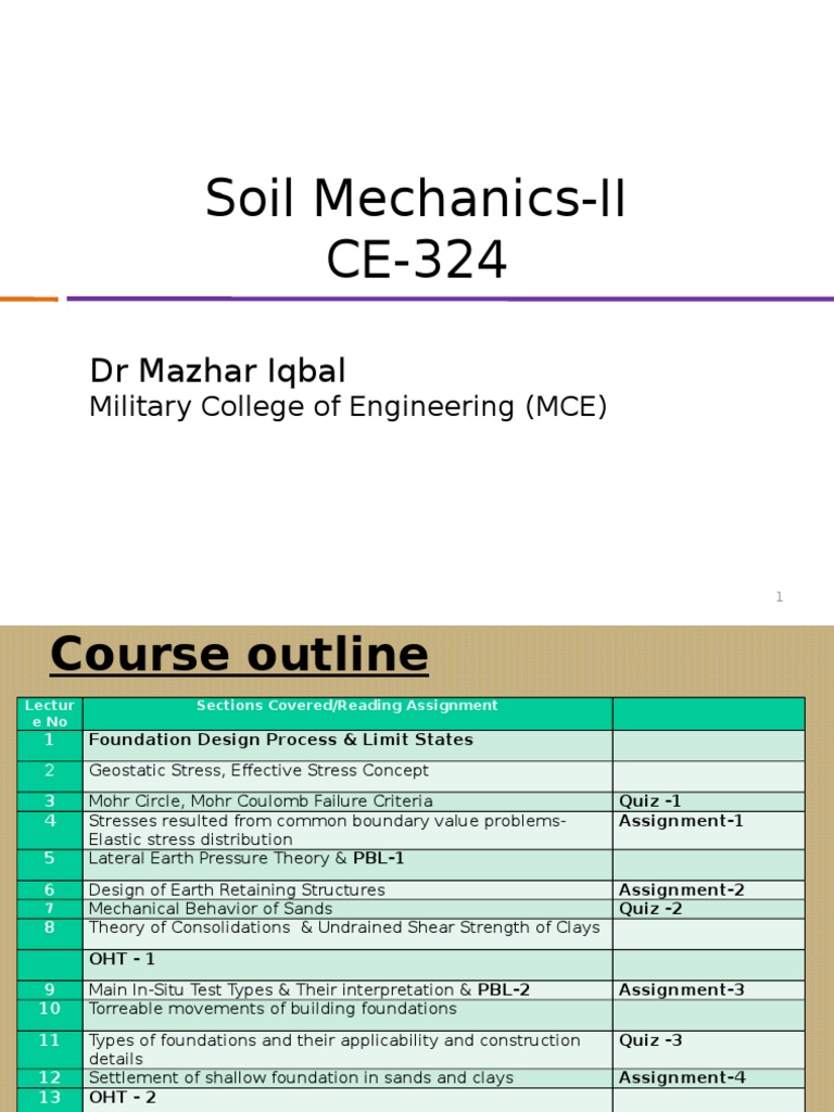 Lec 1 Foundation Design Process | PDF | Continuum Mechanics | Natural ...
