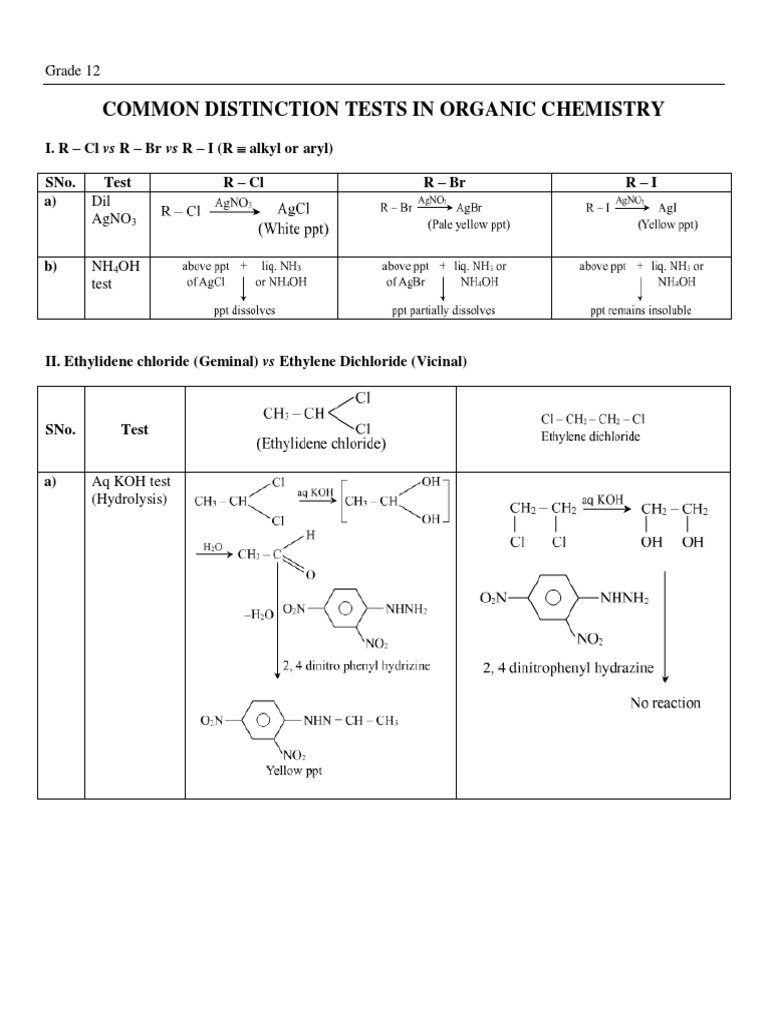 Distinction Tests | PDF | Amine | Organic Chemistry