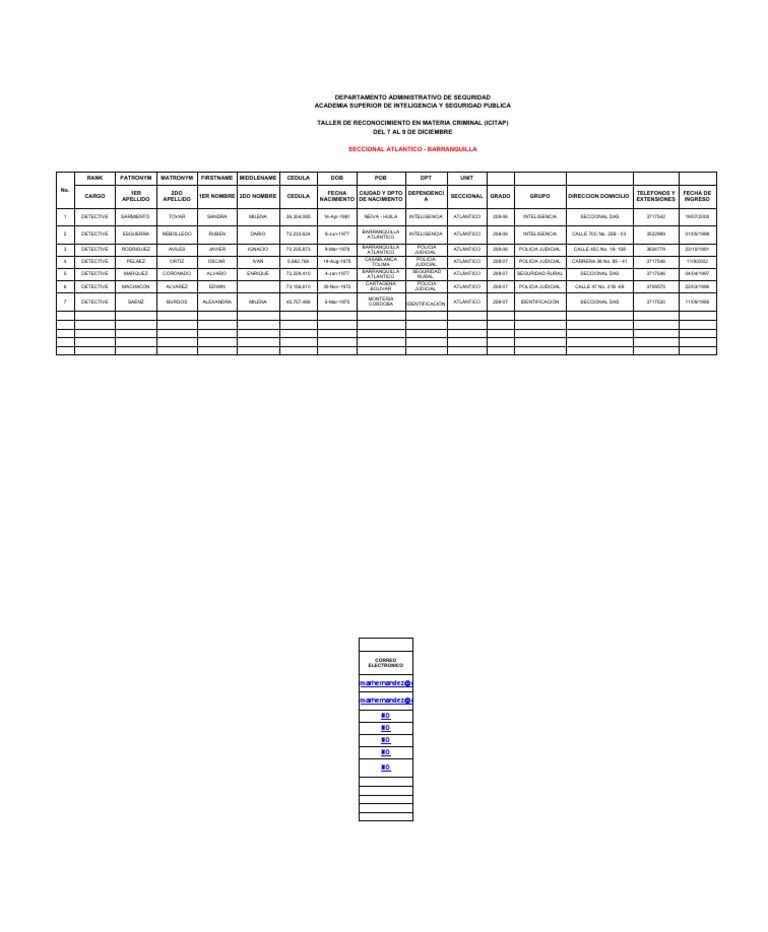 Formato Icitap | PDF | Gobierno | Secreto