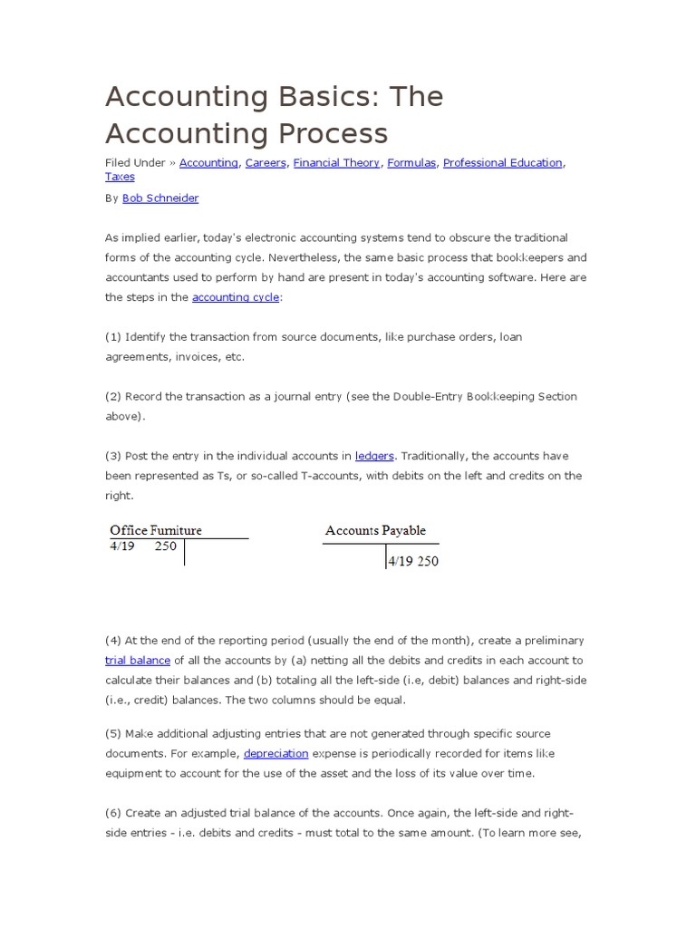 Accounting Basics: The Accounting Process | PDF | Balance Sheet ...