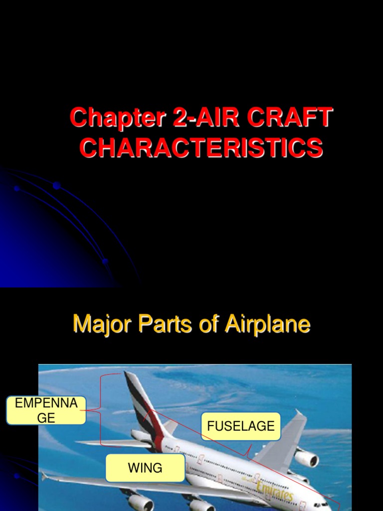 Aircraft Basics for Aviation Students | PDF | Flight Control Surfaces ...