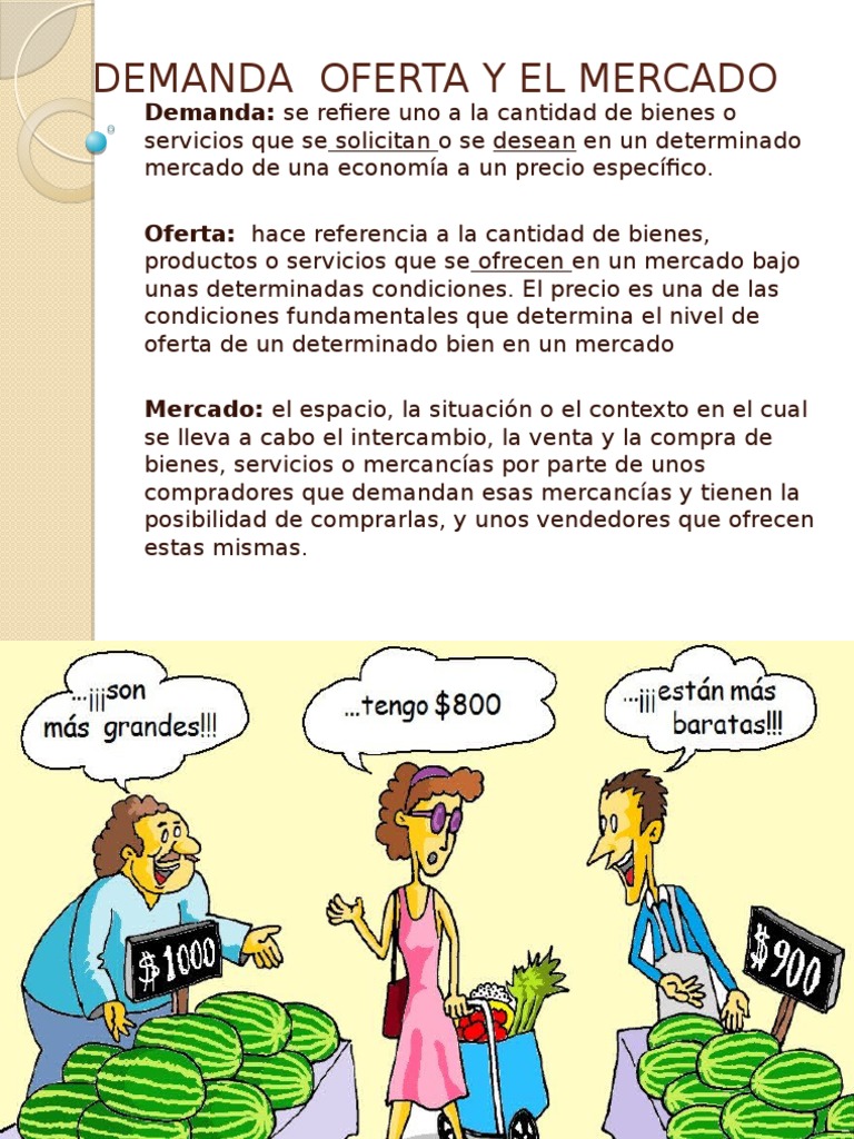 Demanda Oferta y El Mercado | PDF | Oferta (economía) | Monopolio