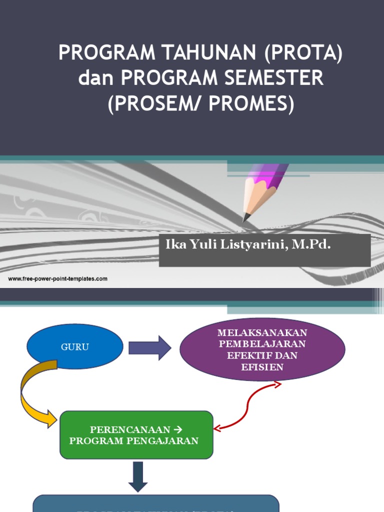 Panduan Prota dan Promes Guru | PDF | Karier & Perkembangan