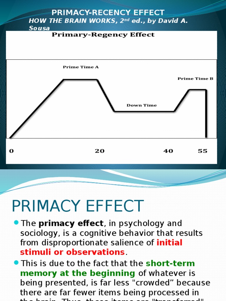 Primacy-Recency in Teaching | PDF | Action (Philosophy) | Psychology