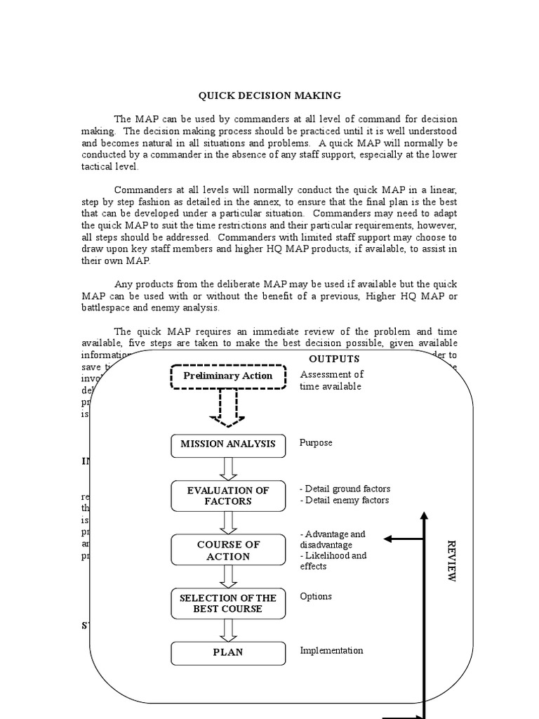 Quick Decision Making: Mission Analysis | Download Free PDF | Decision ...