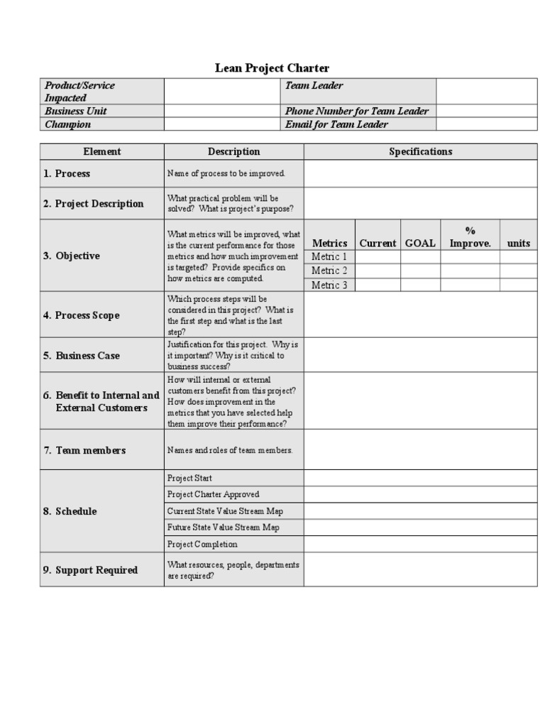Lean project charter template | PDF