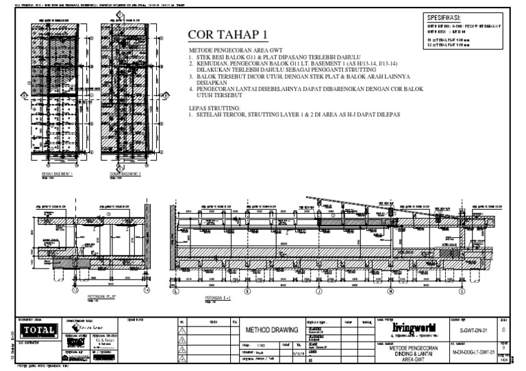 Metode Cor Area Gwt-Model-1 | PDF