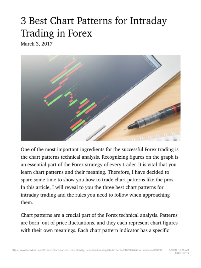 Top 3 Intraday Forex Chart Patterns | PDF | Day Trading | Market Trend