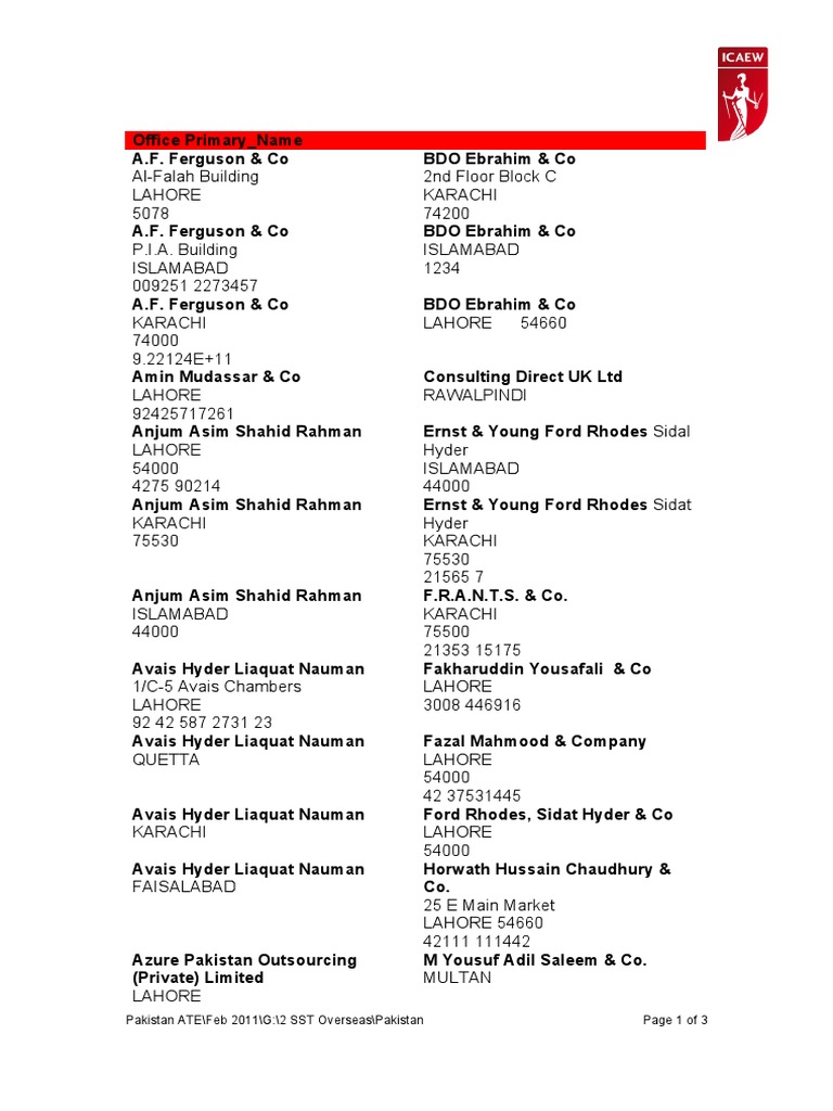 ICAEW Employers | PDF | Government Of Pakistan | Pakistan