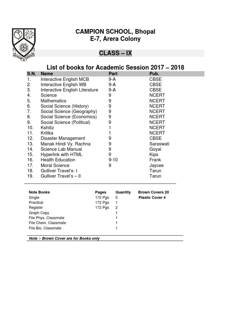 Campion School, Bhopal E-7, Arera Colony Class - Ix List of Books For ...