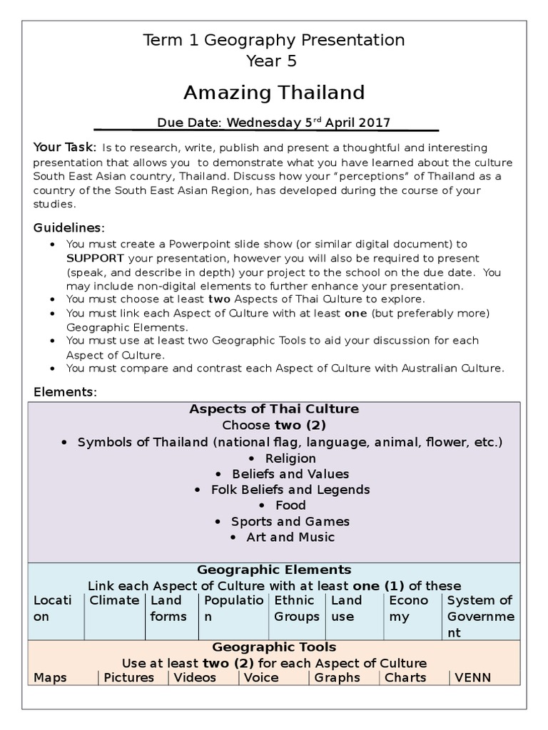 Year 5 Geography Assignment Task Sheet | PDF | Geography | Thailand