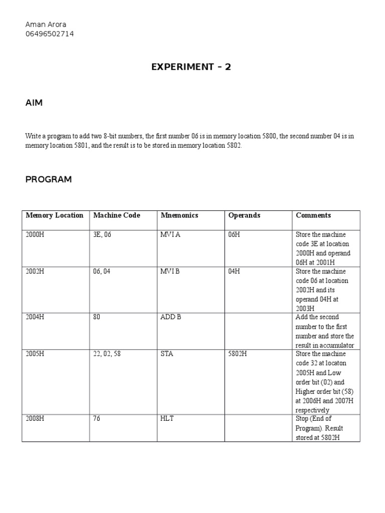 Experiment - 2: Memory Location Machine Code Mnemonics Operands ...