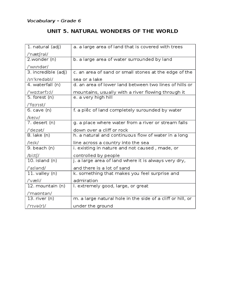 Vocabulary - Grade 6 - Unit 5 | PDF