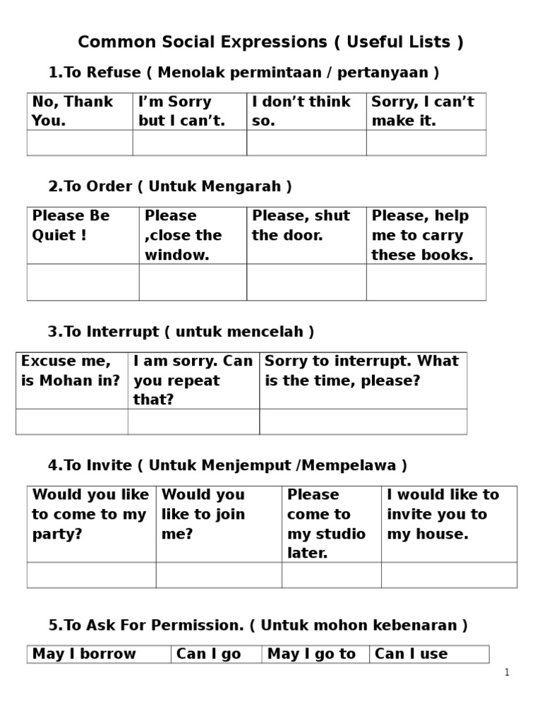 Common Social Expressions For UPSR | PDF