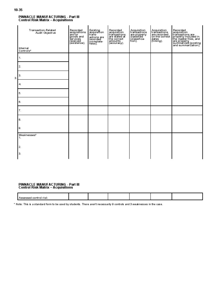 Case 10-35 Matrices in Word | Matrix (Mathematics) | Business