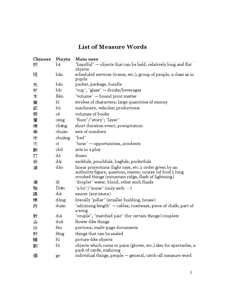 Measure Word List PDF | Download Free PDF | Nature