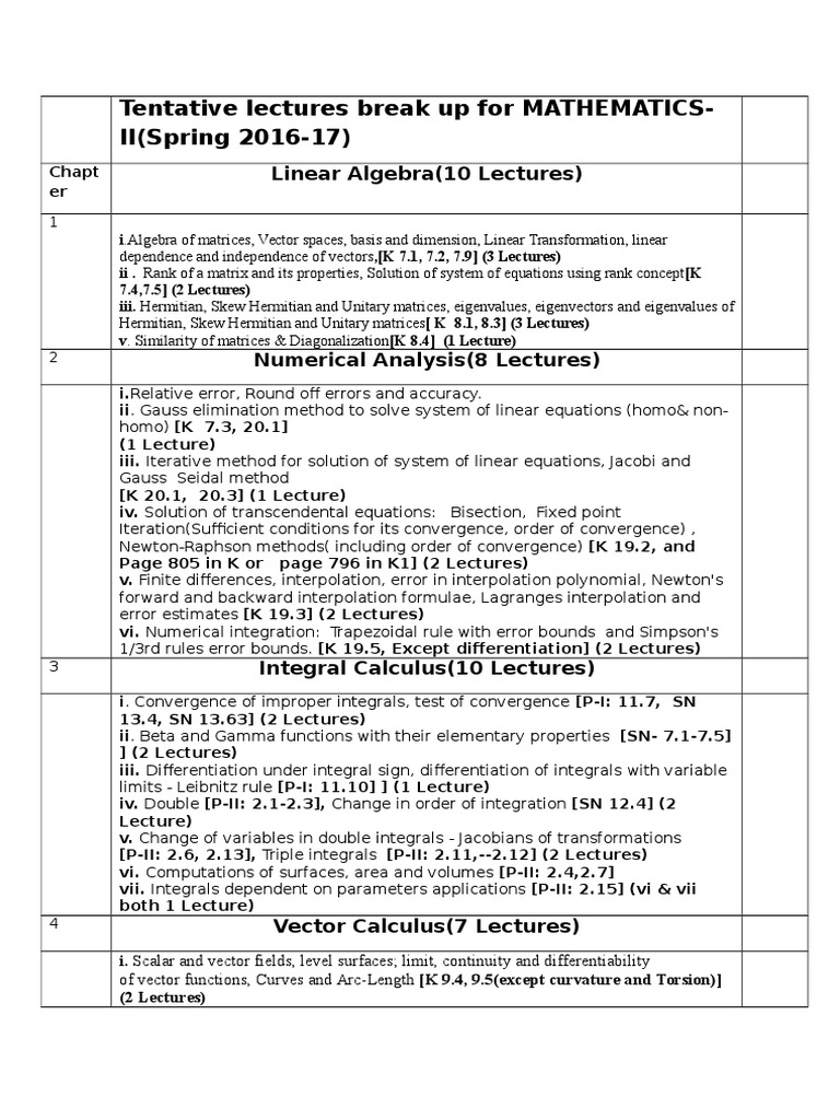 Tentative Lectures Break Up For MATHEMATICS-II (Spring 2016-17) | PDF