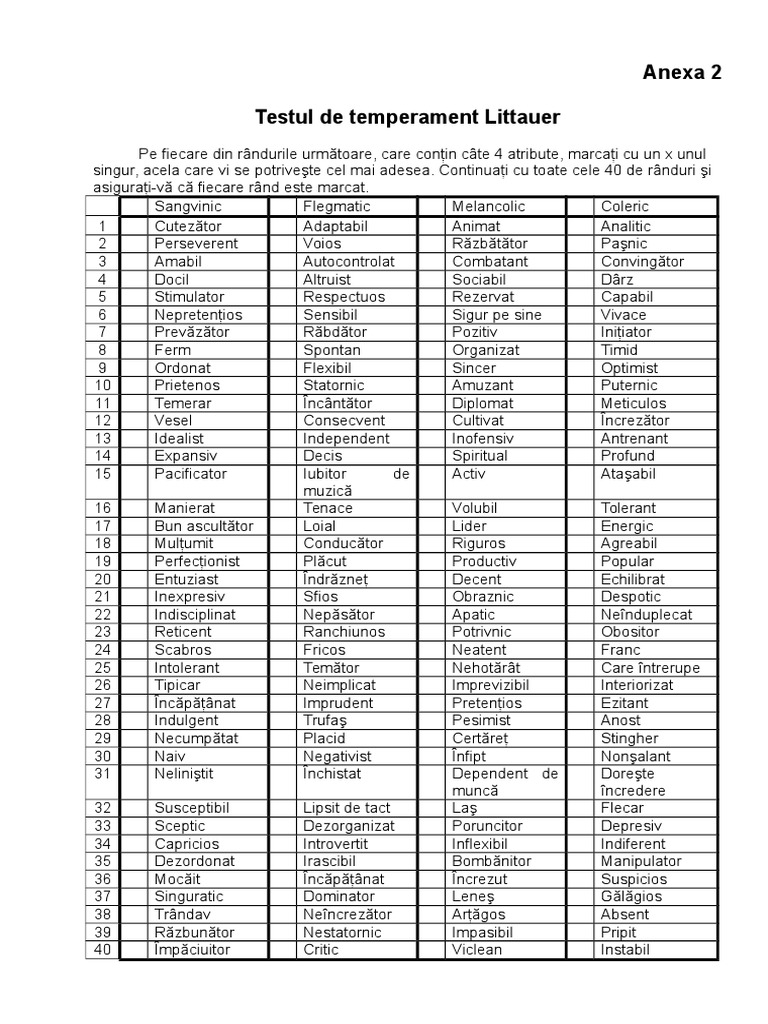 Test Temperament | PDF