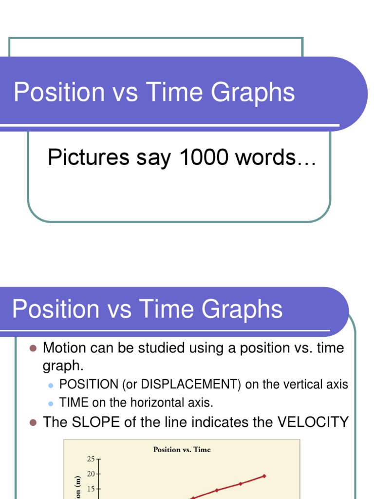 Understanding Position vs Time Graphs | PDF | Teaching Methods & Materials