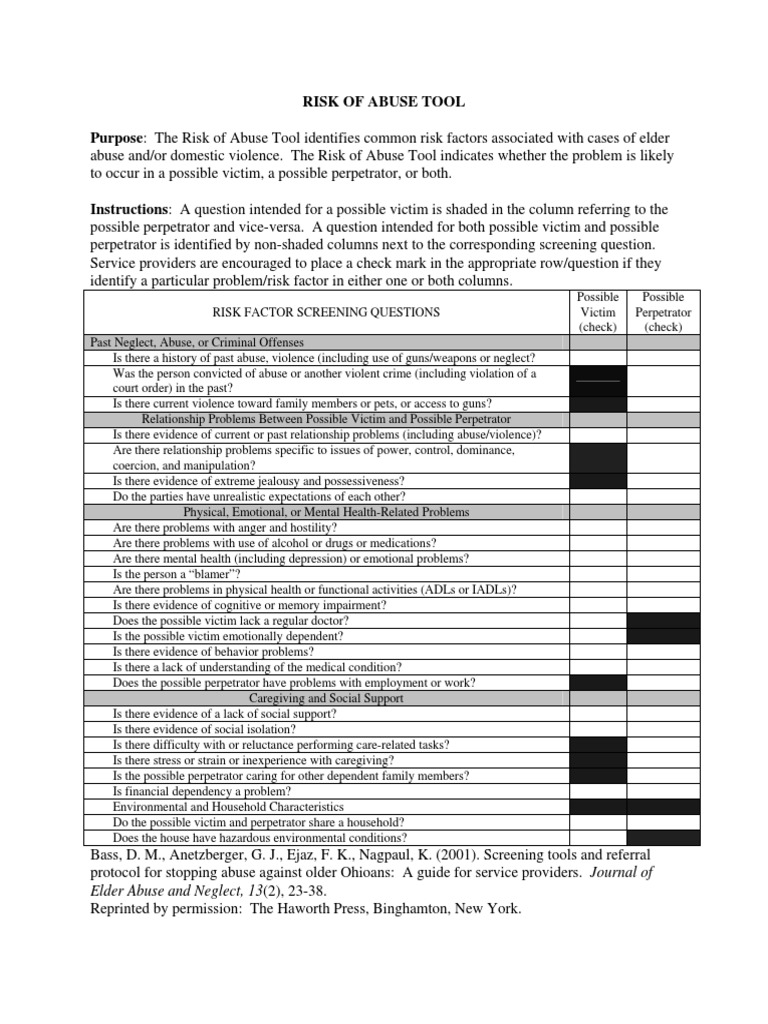Risk of Abuse Tool | PDF | Victimology | Violence