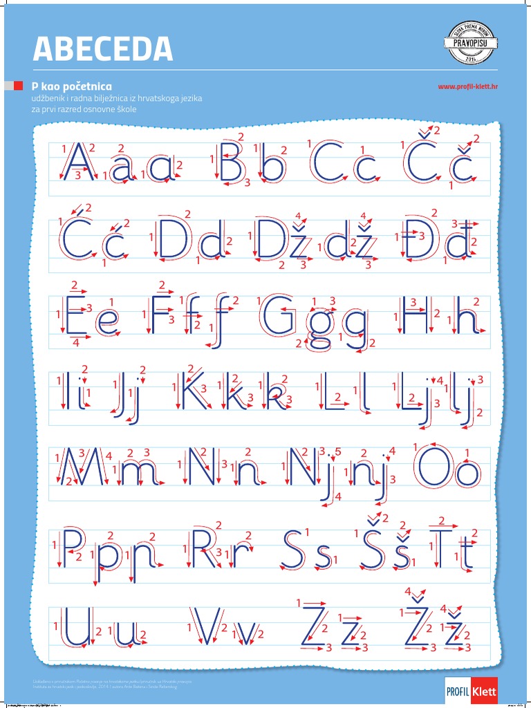 Poster Letters | PDF