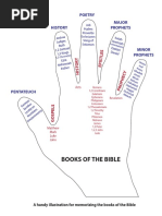 Abbreviations For Books of The Bible | PDF | 1st Millennium Bc Works ...
