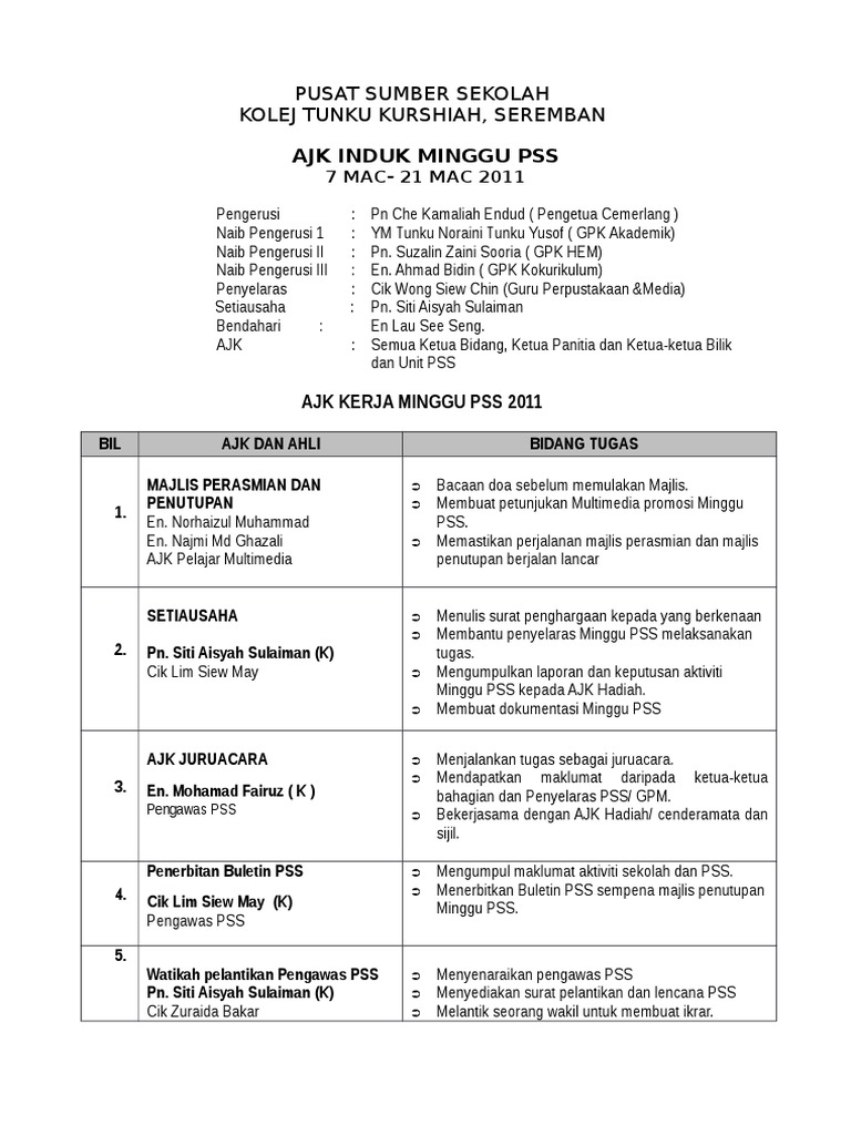 AJK Induk Minggu PSS New 2011 | PDF