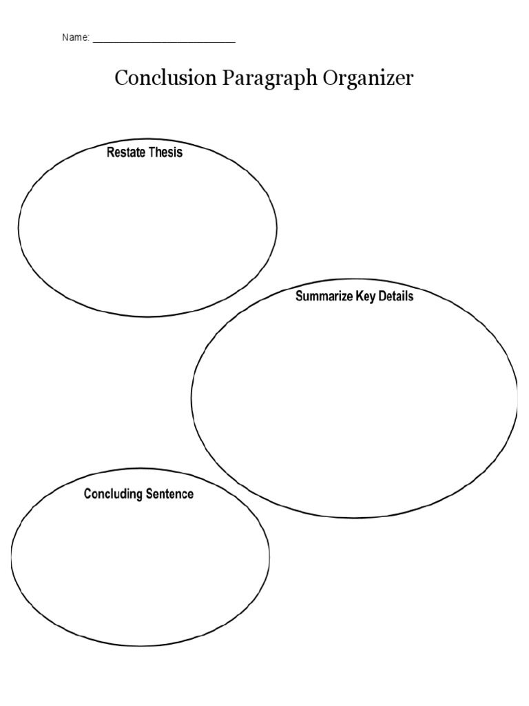 Conclusion Paragraph Organizer: Name | PDF