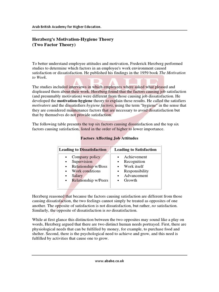 Herzberg's Motivation-Hygiene Theory (Two Factor Theory) : To Work ...