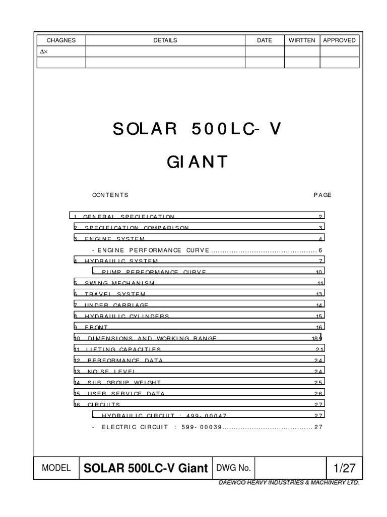 Technical Specifications and Performance Data for the Solar 500LC-V ...