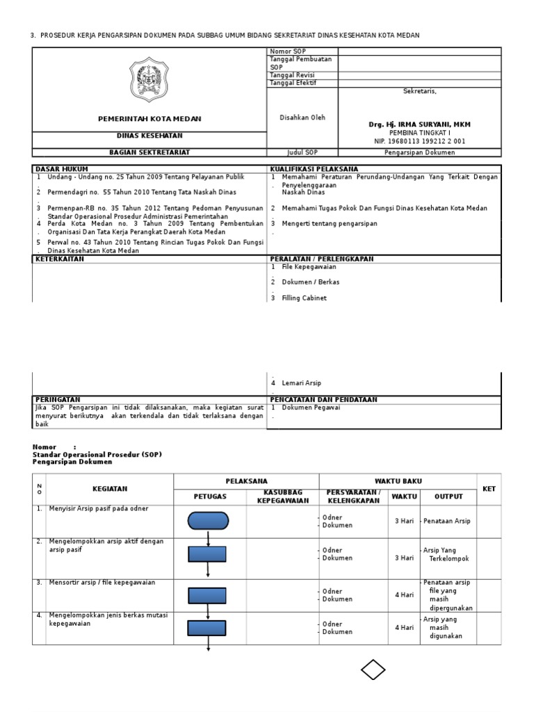 3 SOP Pengarsipan | PDF