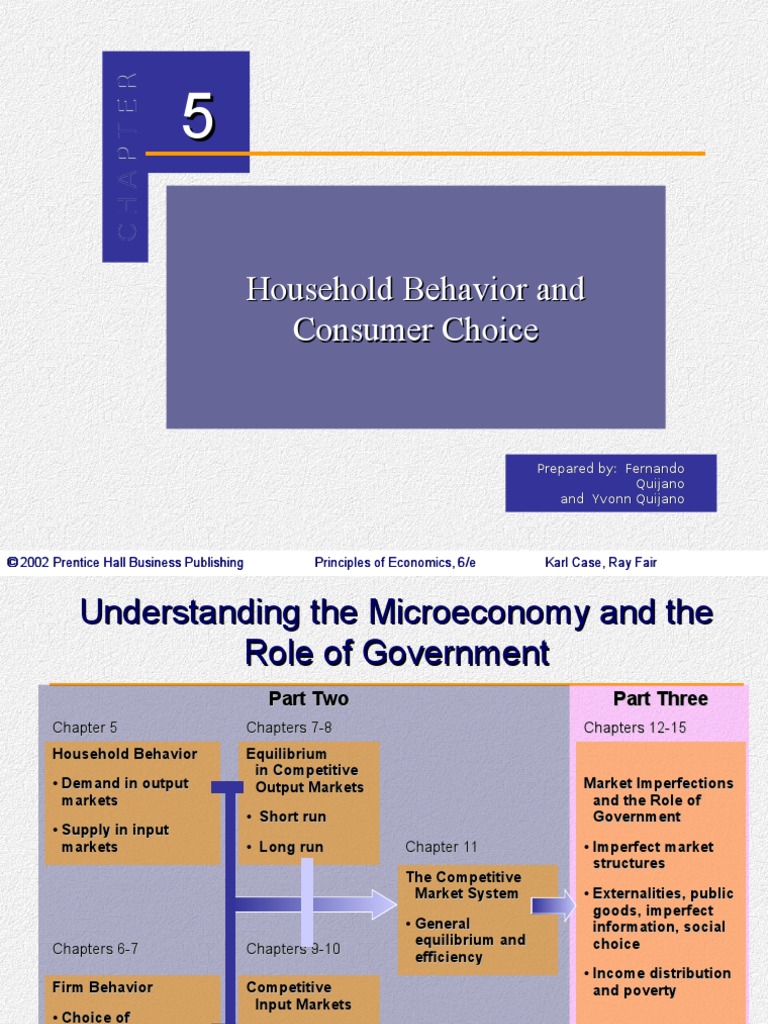 Household Behavior and Consumer Choice | PDF | Income | Labour Economics