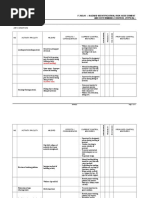 Job Hazard Analysis Changing A Tire Example | PDF | Tire | Nut (Hardware)
