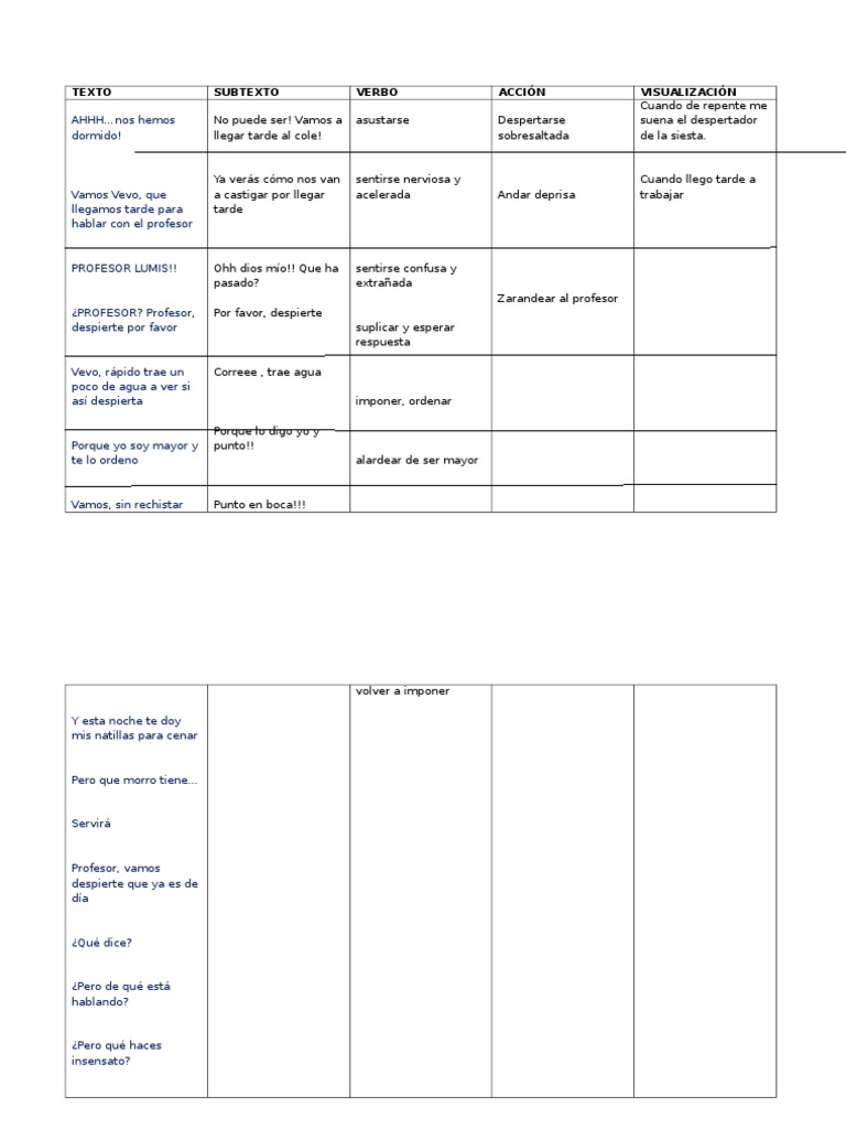 TEXTO Fragmentado - Pepa | PDF | Hadas | Ocio