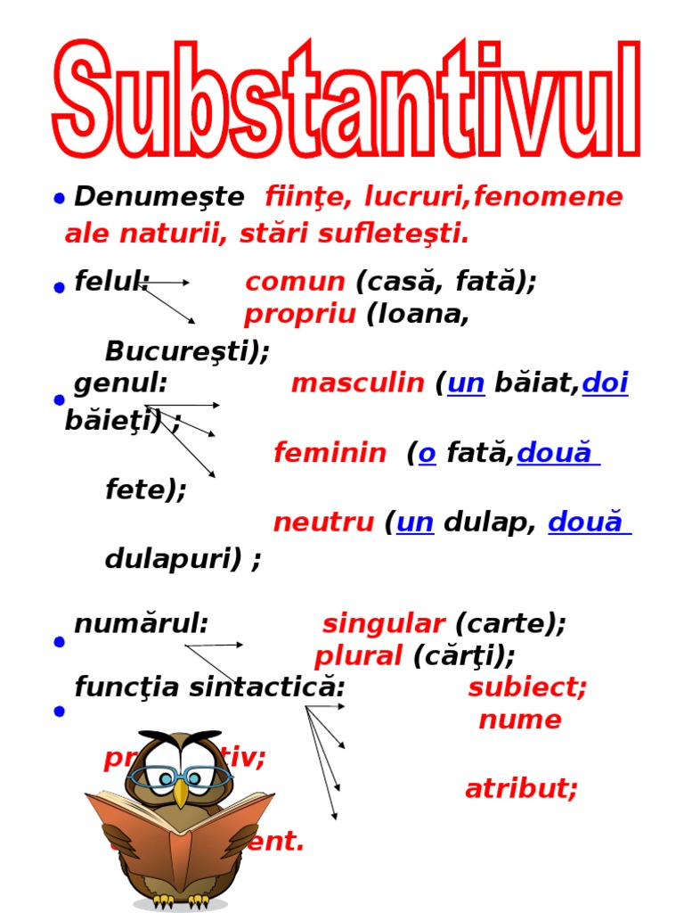 Partile de Vorbire | PDF